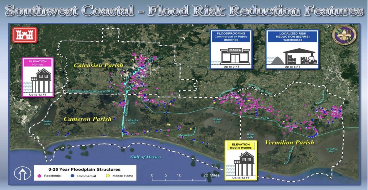 Southwest Coastal Louisiana Storm Risk Management and Ecosystem ...